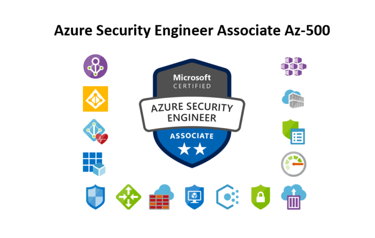 How I pass the Azure Security Exam Az-500 – Gregor Reimling